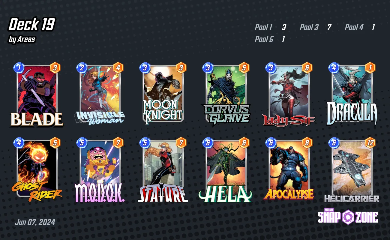 Deck 19 - Decks - Marvel Snap Zone