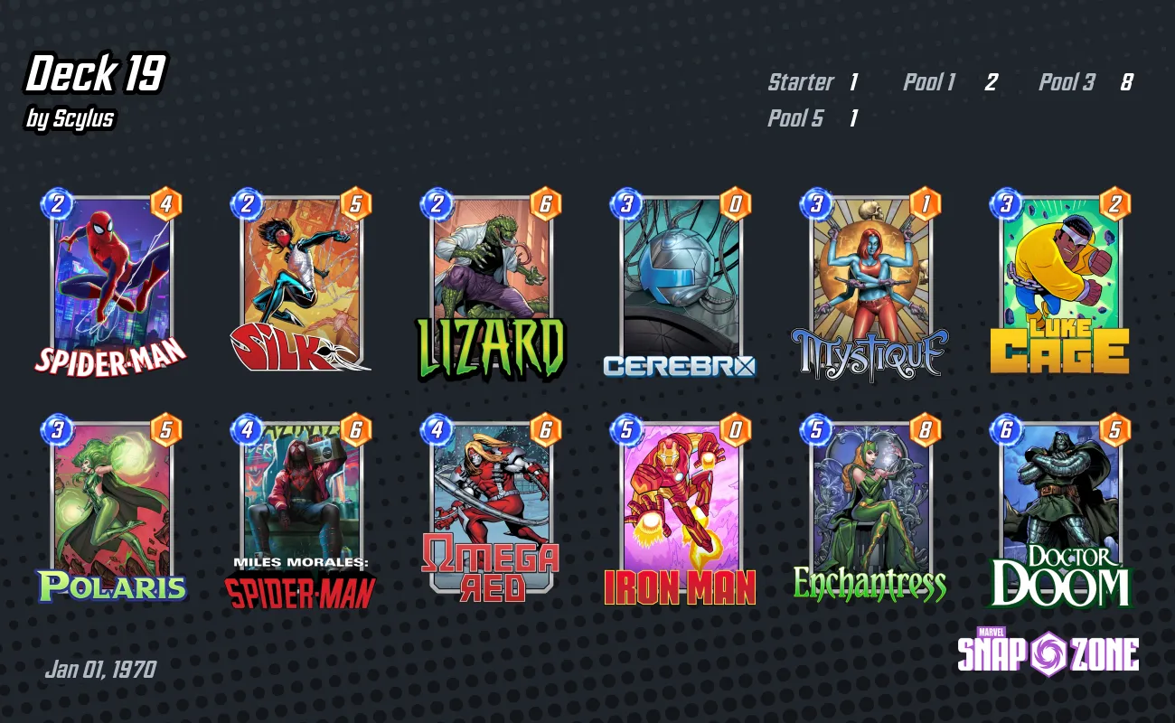Deck 19 - Decks - Marvel Snap Zone