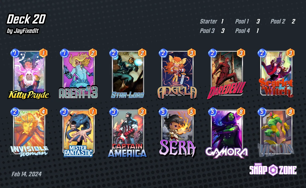 Deck 20 - Decks - Marvel Snap Zone