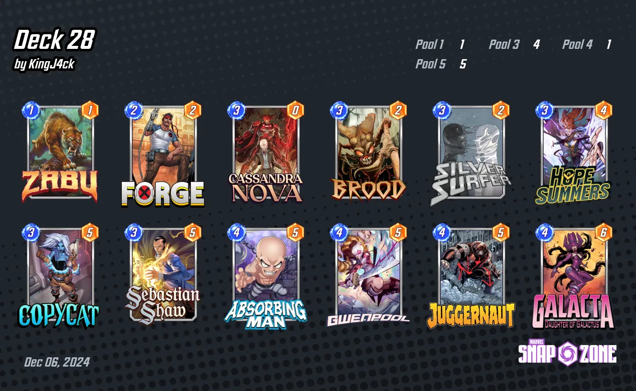 Deck 28 - Decks - Marvel Snap Zone