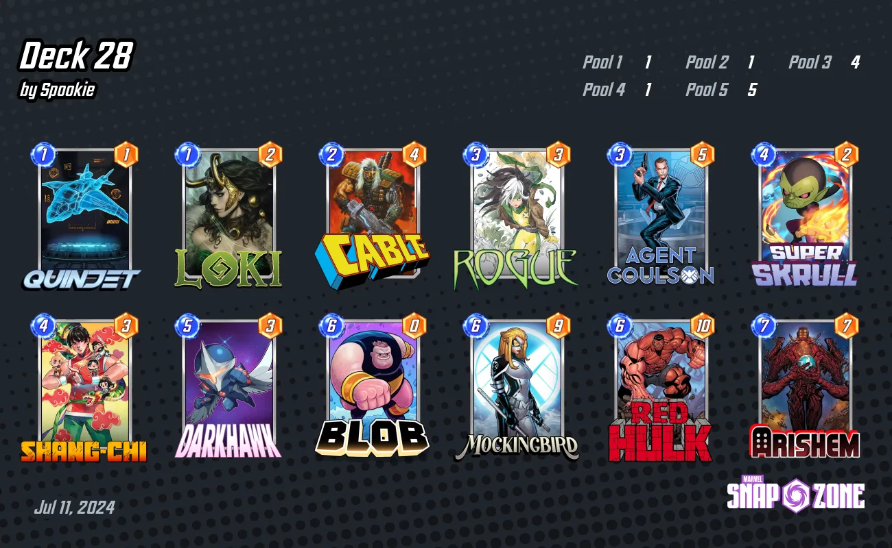 Deck 28 - Decks - Marvel Snap Zone