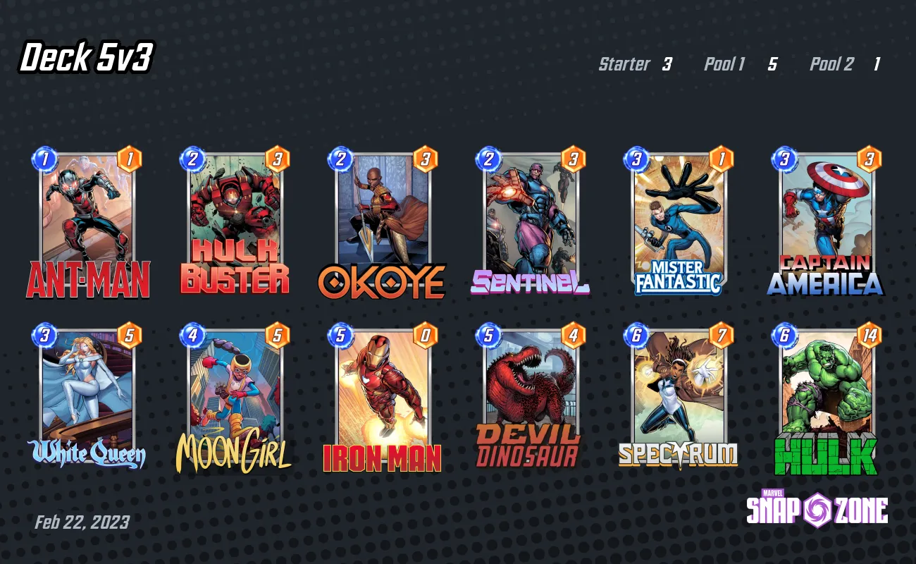 Deck 5v3 - Decks - Marvel Snap Zone