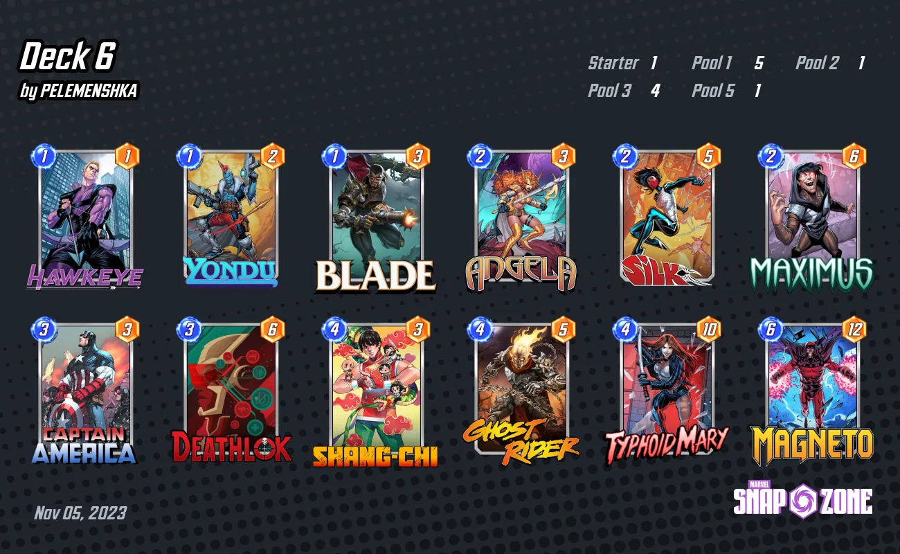 Deck 6 - Decks - Marvel Snap Zone