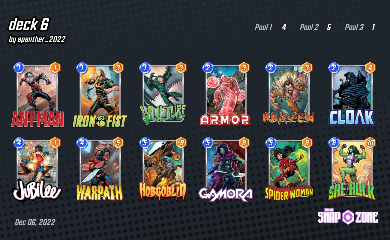deck 6 - Decks - Marvel Snap Zone