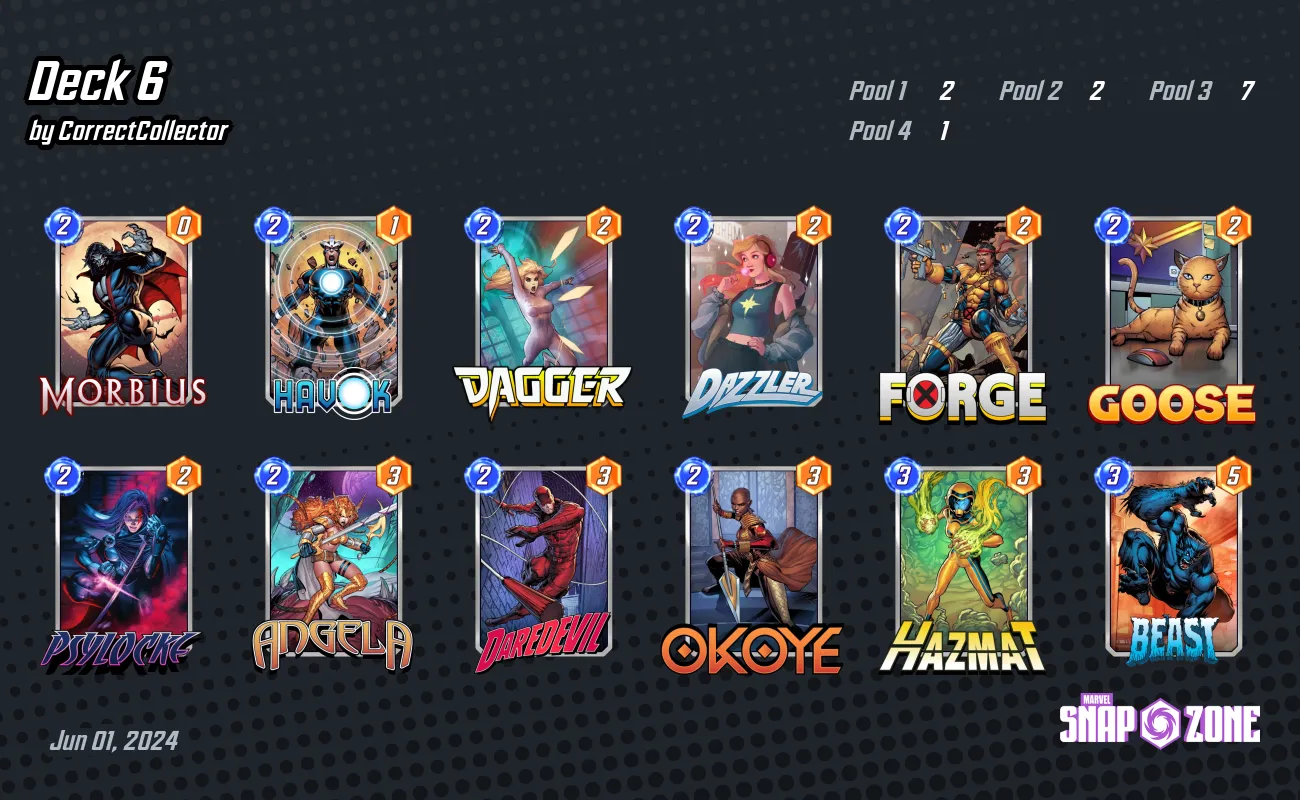 Deck 6 - Decks - Marvel Snap Zone