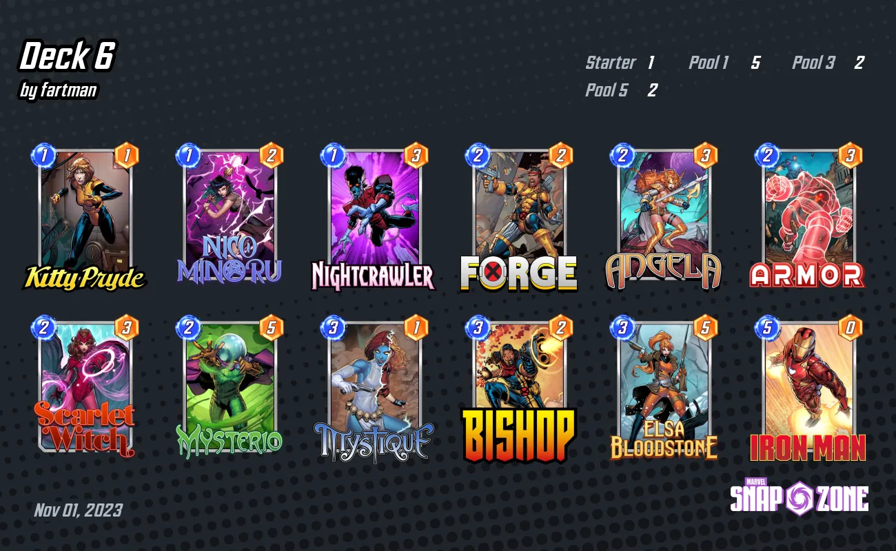 Deck 6 - Decks - Marvel Snap Zone
