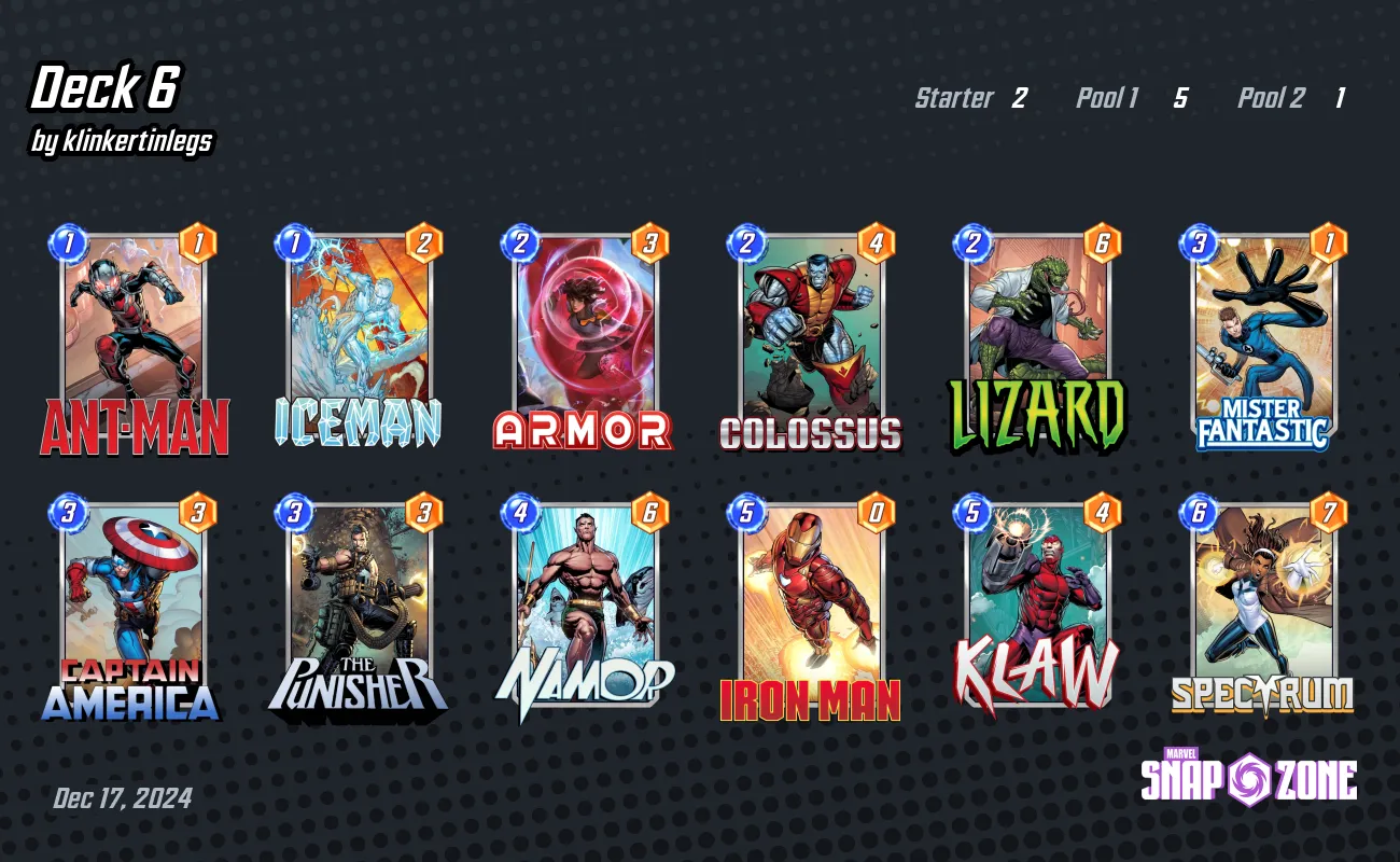 Deck 6 - Decks - Marvel Snap Zone