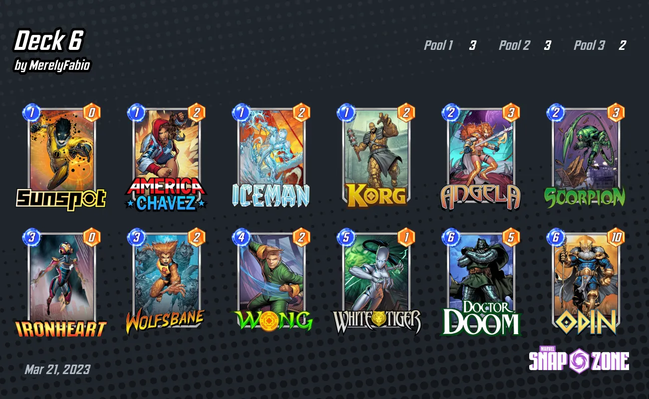 Deck 6 - Decks - Marvel Snap Zone