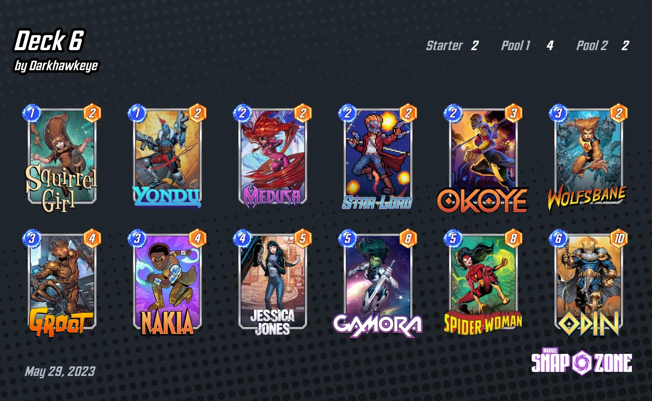Deck 6 - Decks - Marvel Snap Zone