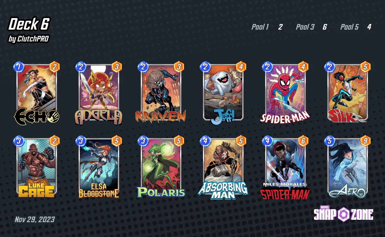 Deck 6 - Decks - Marvel Snap Zone