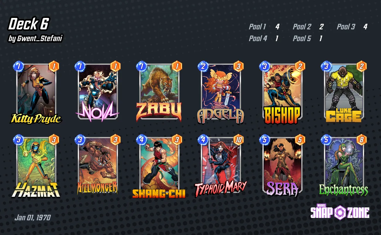 Deck 6 - Decks - Marvel Snap Zone