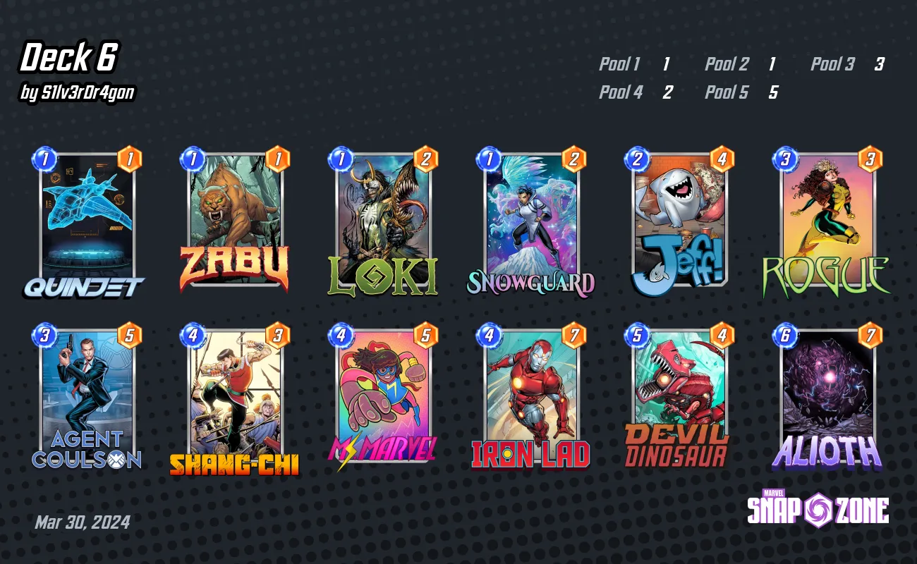 Deck 6 - Decks - Marvel Snap Zone