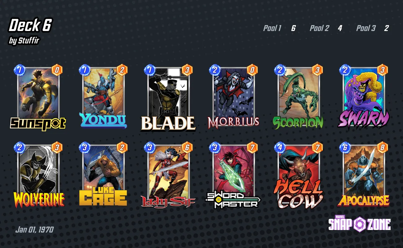 Deck 6 - Decks - Marvel Snap Zone
