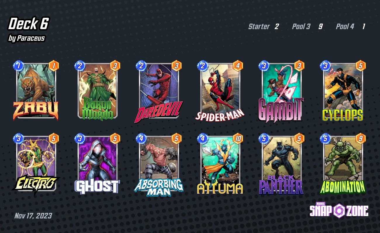 Deck 6 - Decks - Marvel Snap Zone