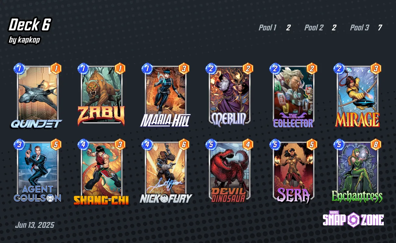 Deck 6 - Decks - Marvel Snap Zone