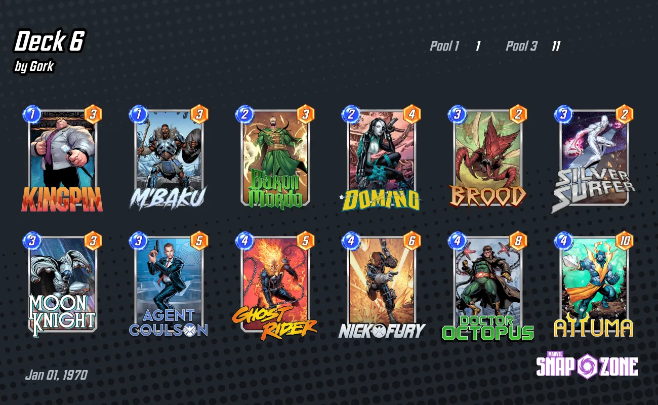 Deck 6 - Decks - Marvel Snap Zone