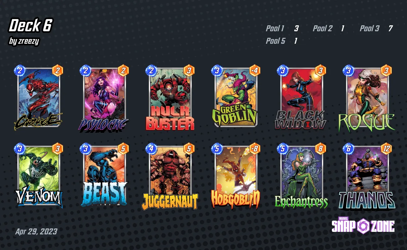 Deck 6 - Decks - Marvel Snap Zone