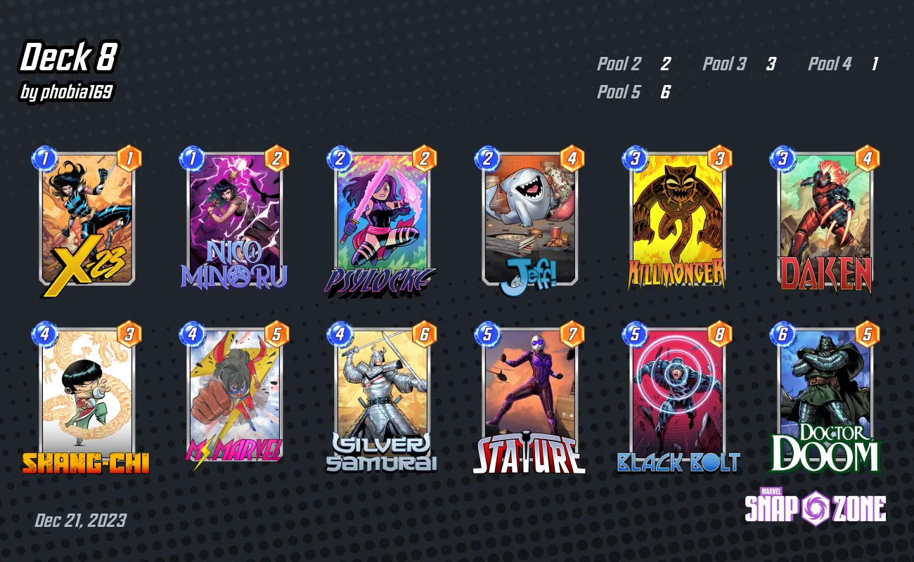 Deck 8 - Decks - Marvel Snap Zone
