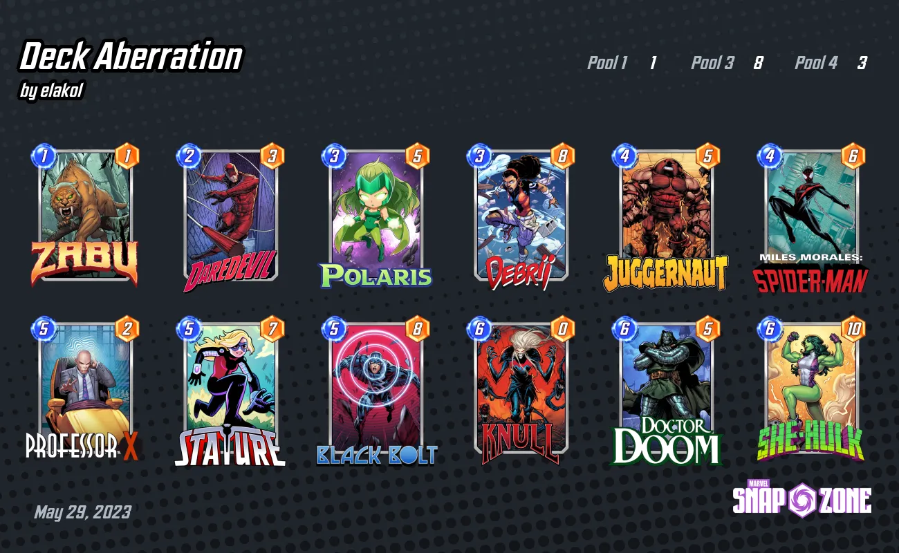 Deck Aberration - Decks - Marvel Snap Zone