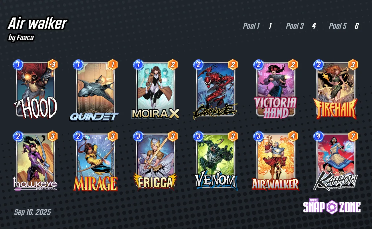 Air walker - Decks - Marvel Snap Zone