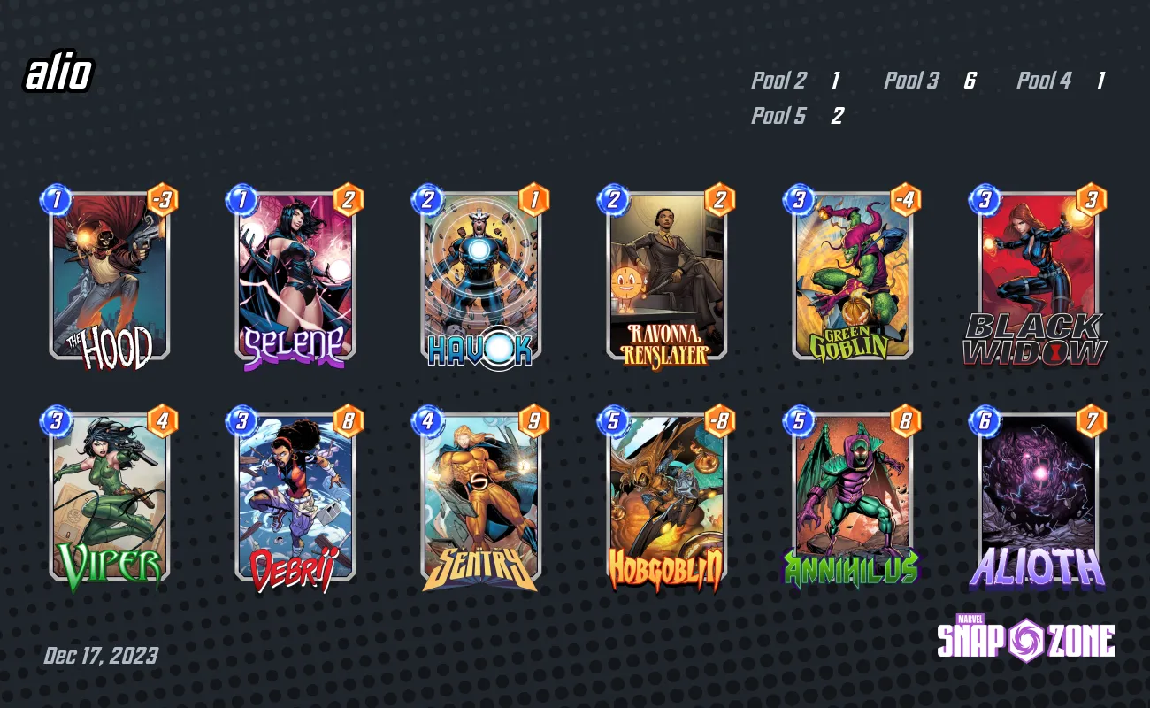 alio - Decks - Marvel Snap Zone