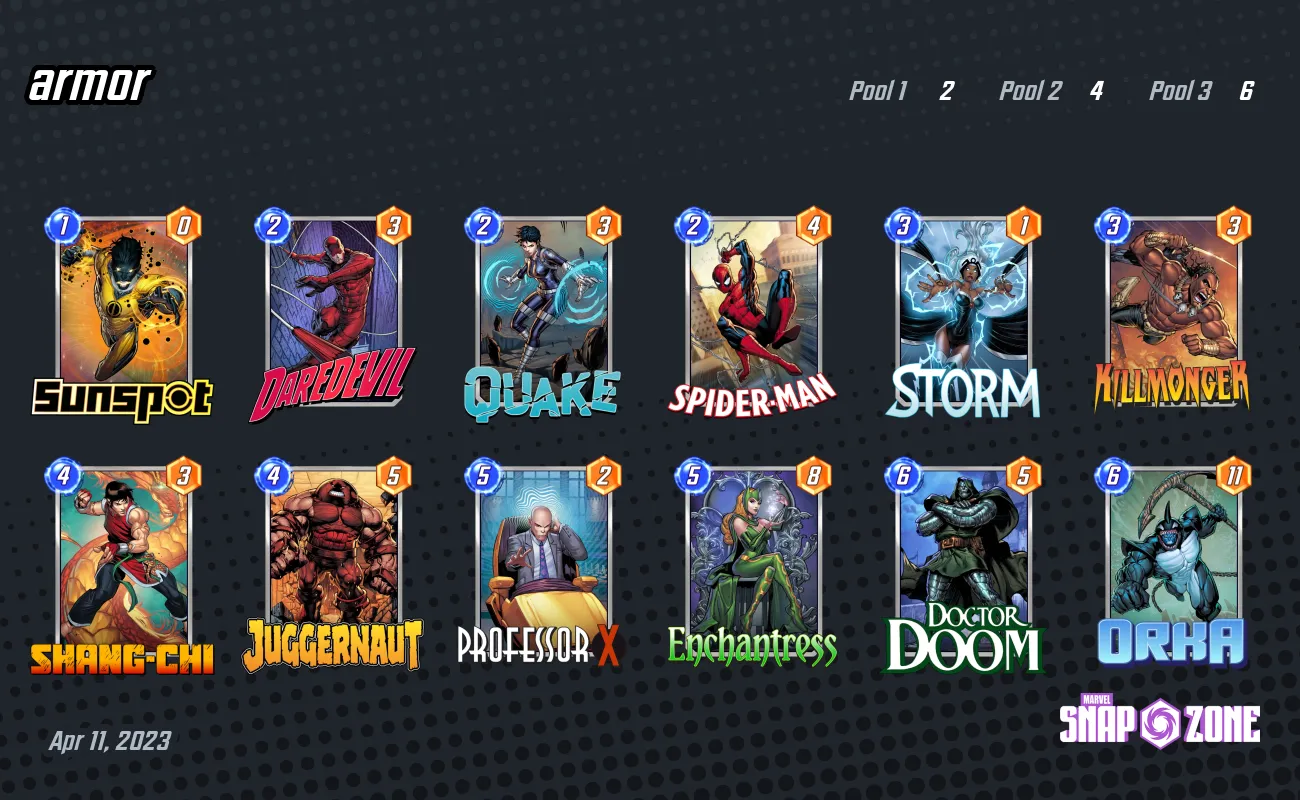 armor - Decks - Marvel Snap Zone