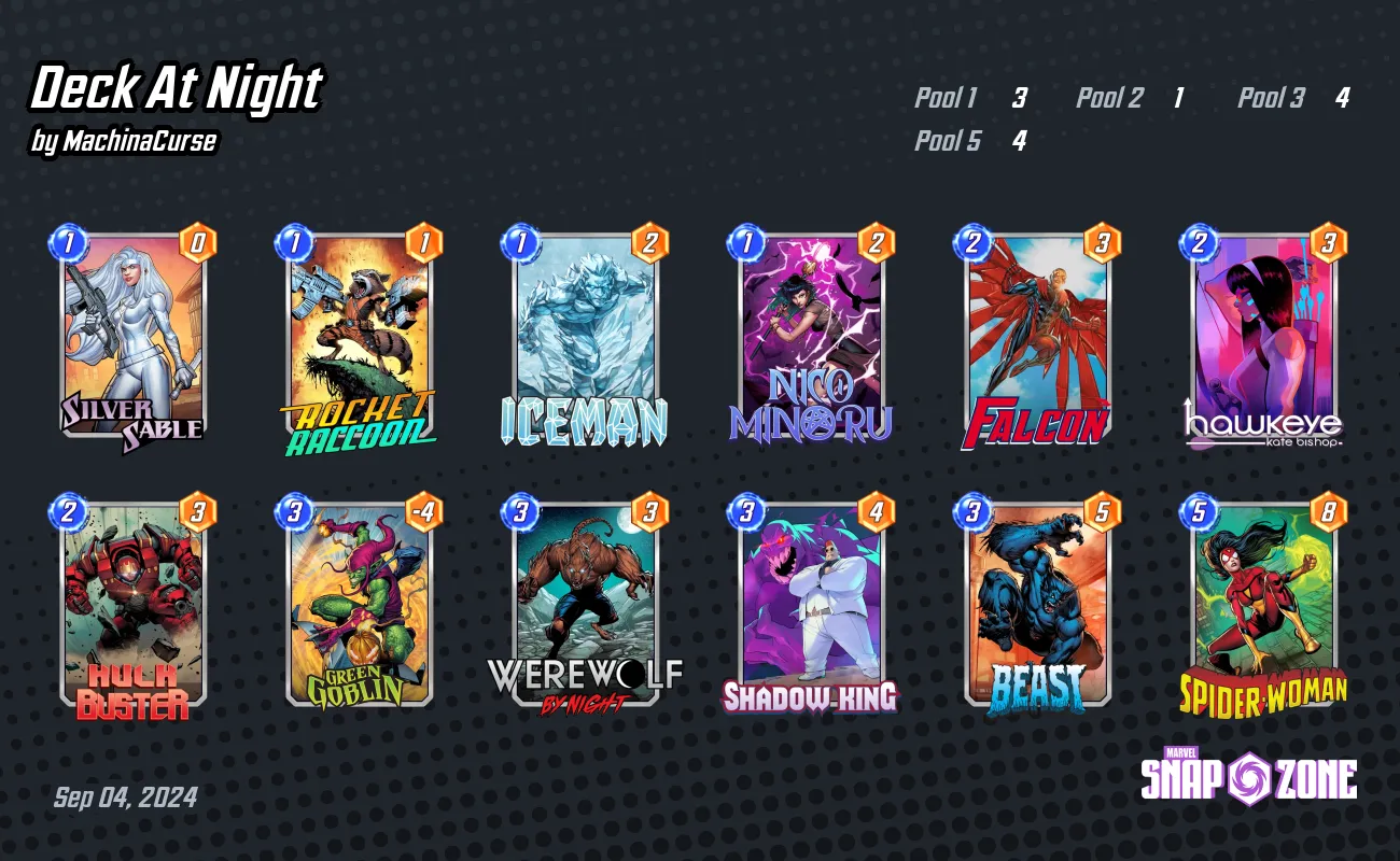 Deck At Night - Decks - Marvel Snap Zone