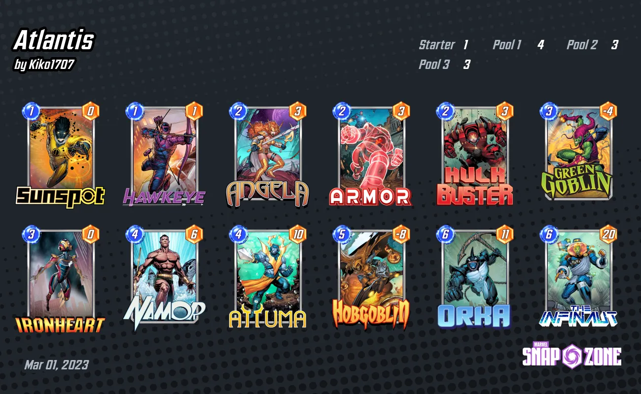 Atlantis - Decks - Marvel Snap Zone