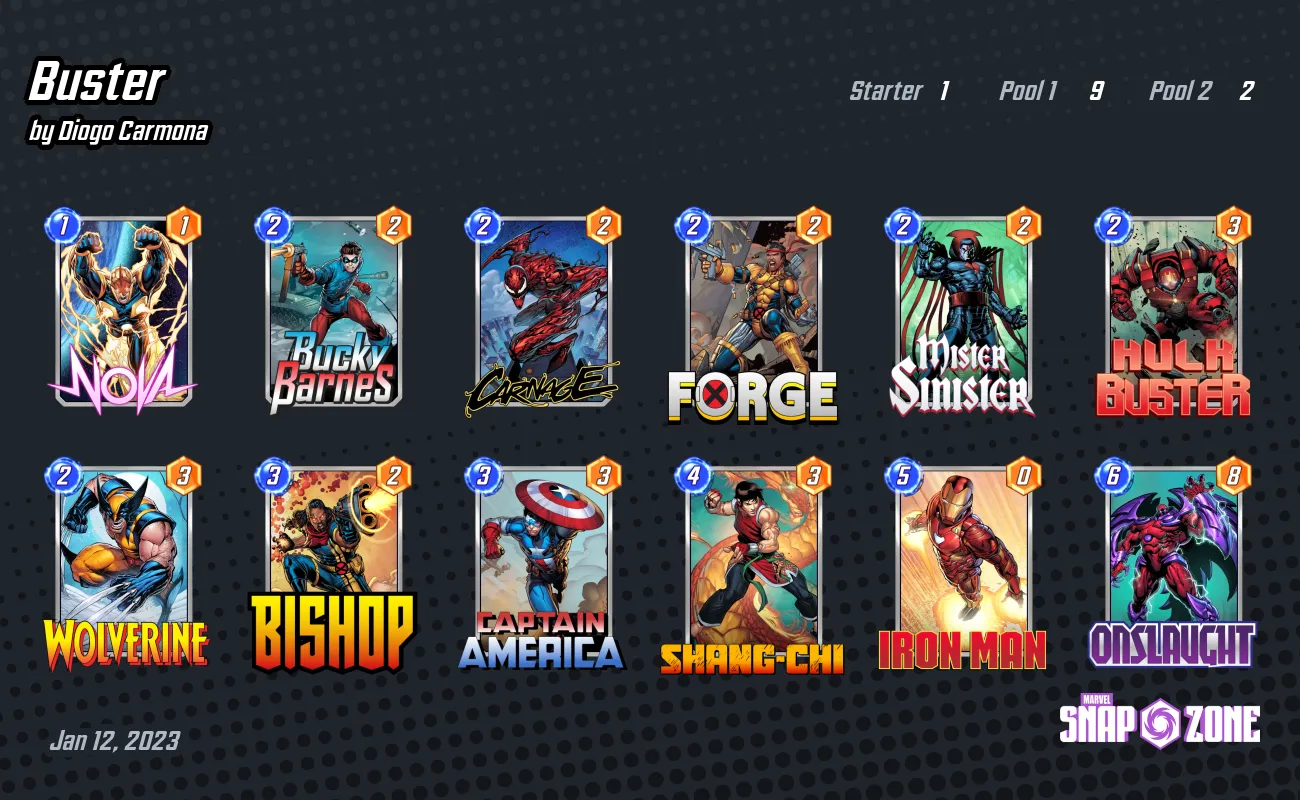 Buster - Decks - Marvel Snap Zone