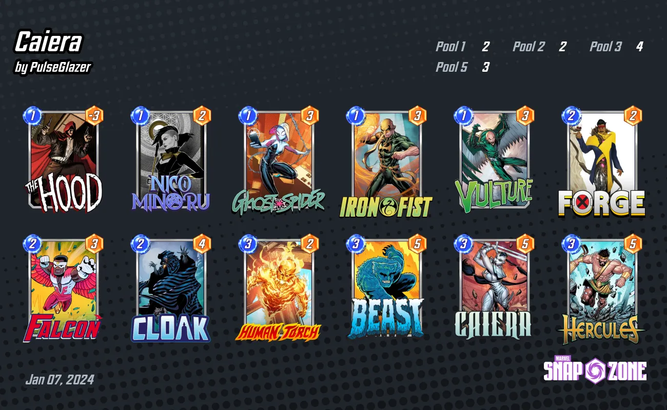 Caiera - Decks - Marvel Snap Zone