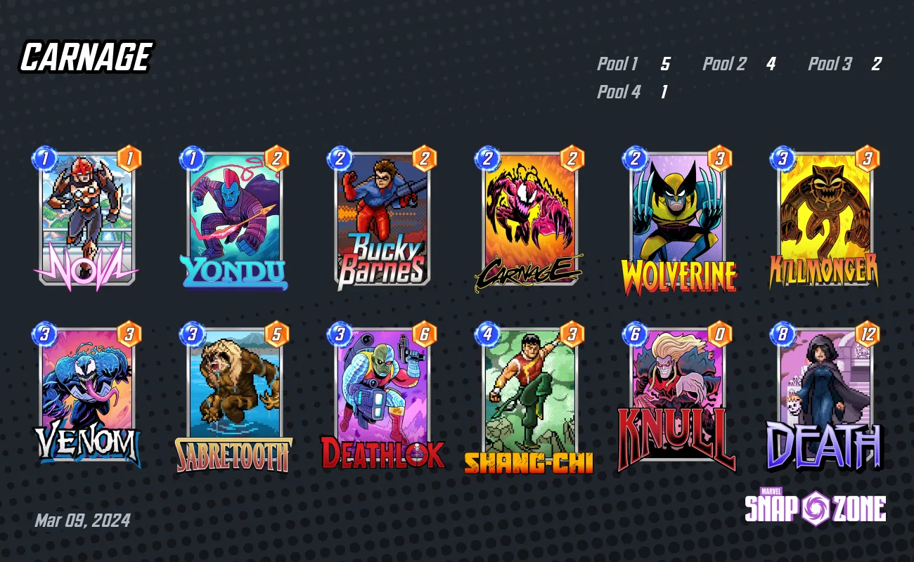 CARNAGE - Decks - Marvel Snap Zone
