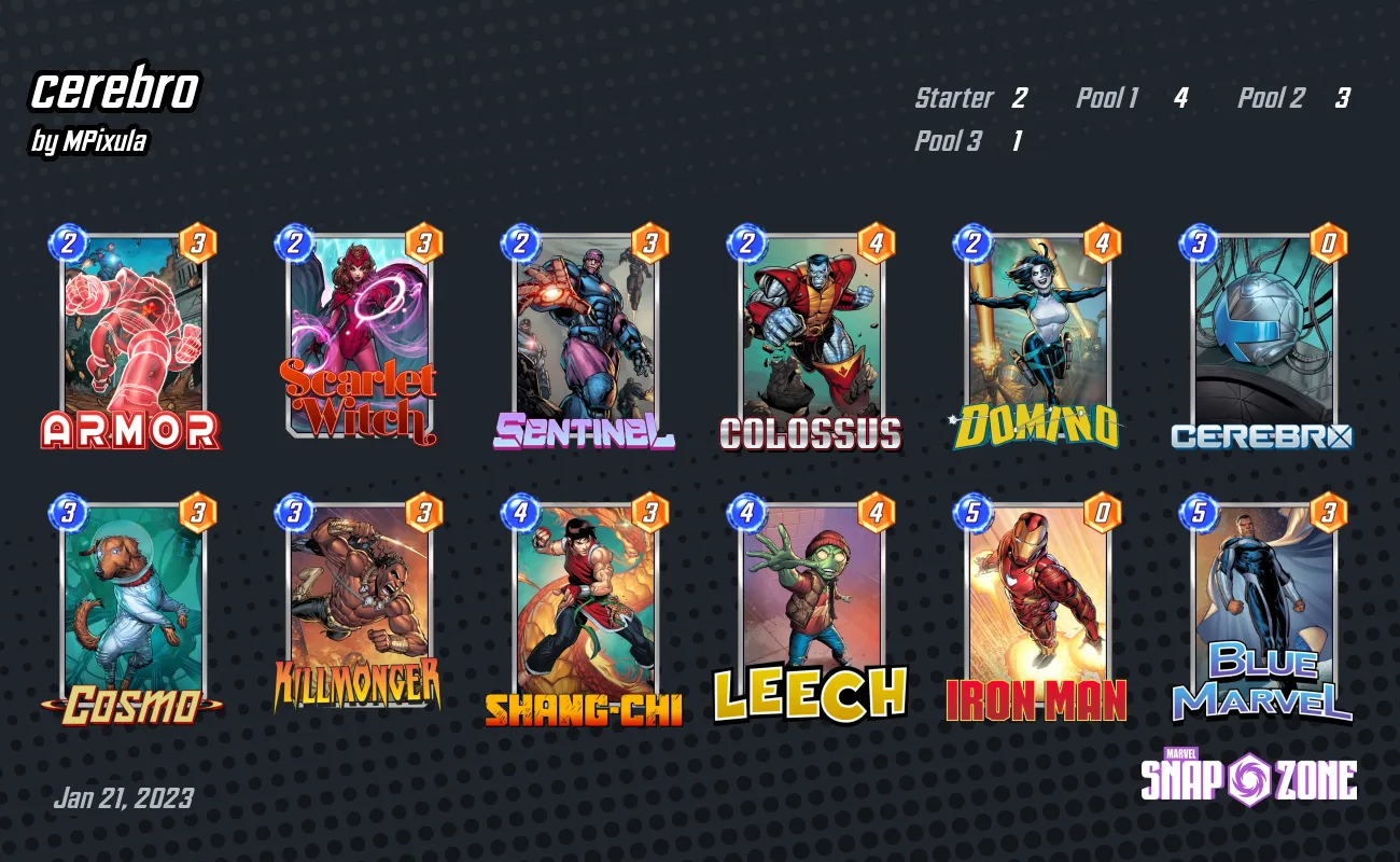 cerebro - Decks - Marvel Snap Zone