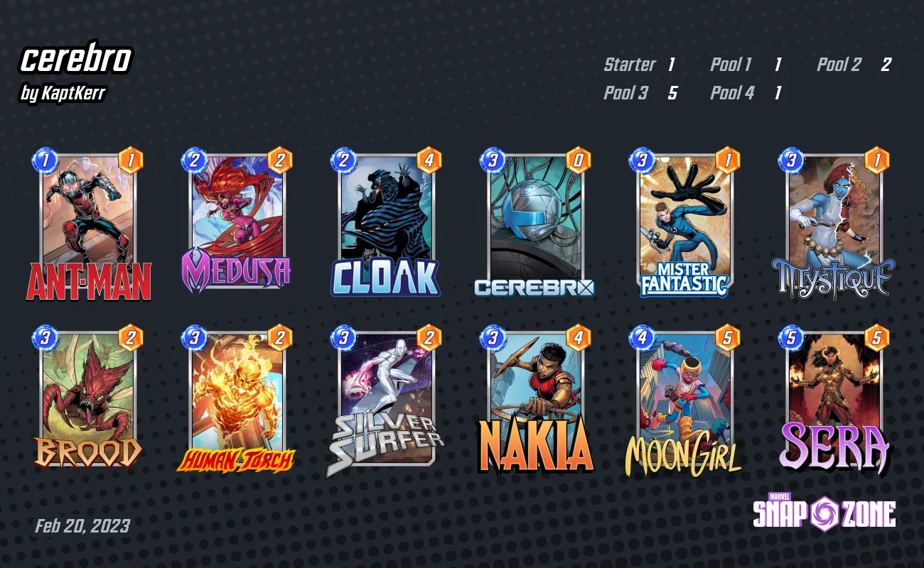 cerebro - Decks - Marvel Snap Zone