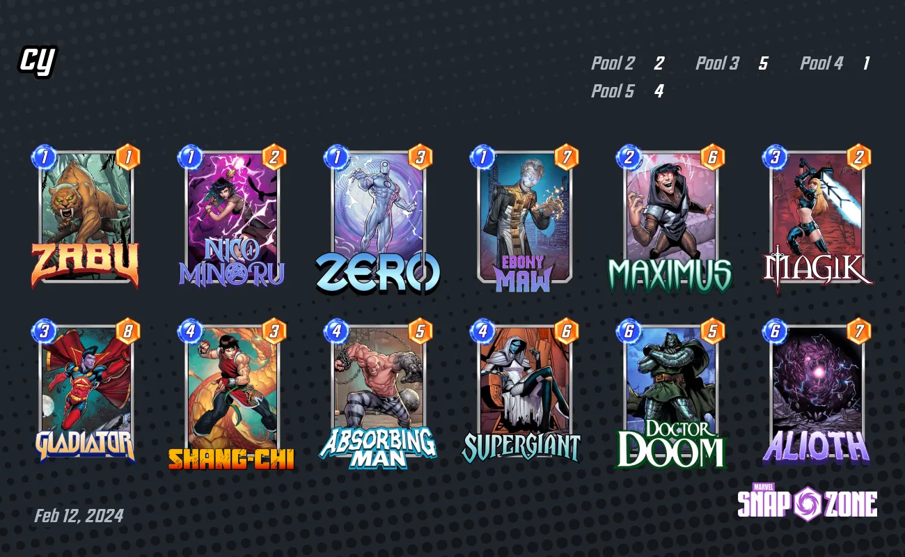 cy - Decks - Marvel Snap Zone