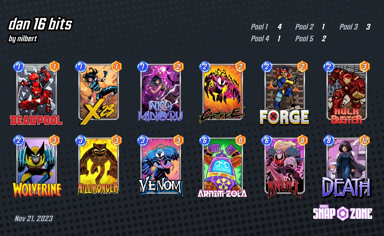 dan 16 bits - Decks - Marvel Snap Zone