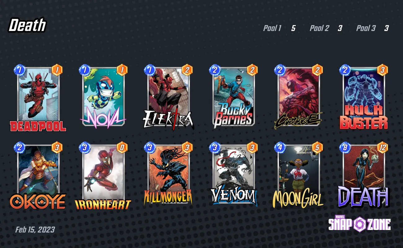 Death - Decks - Marvel Snap Zone