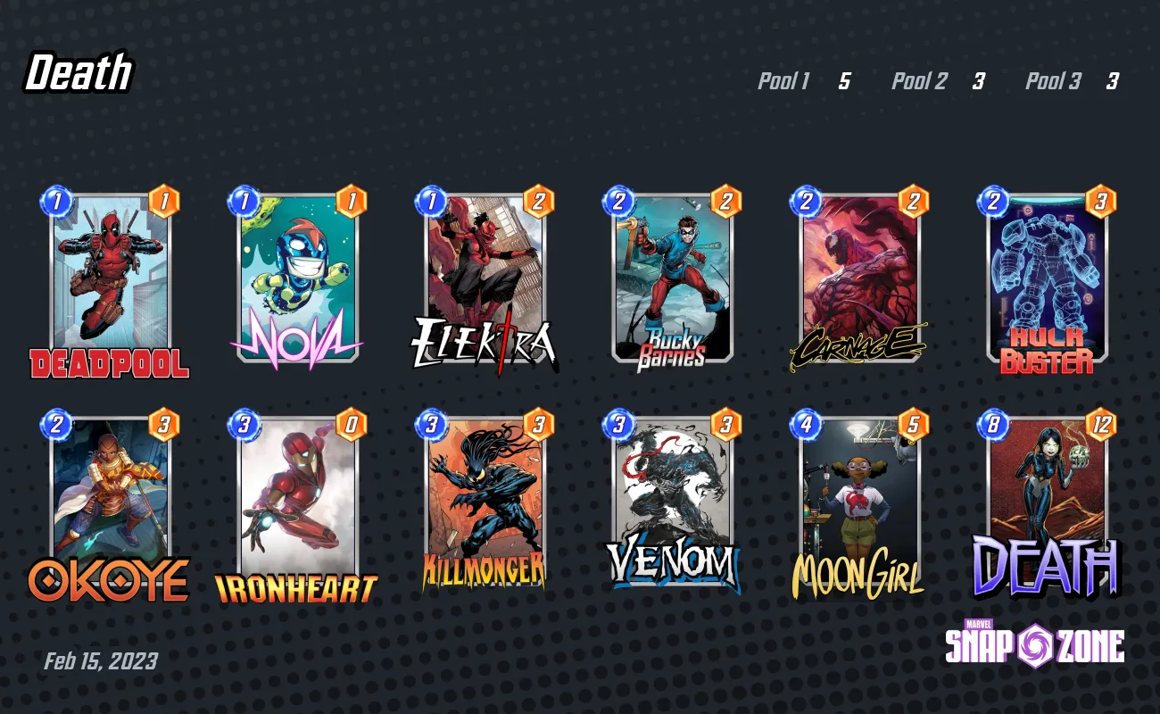 Death - Decks - Marvel Snap Zone