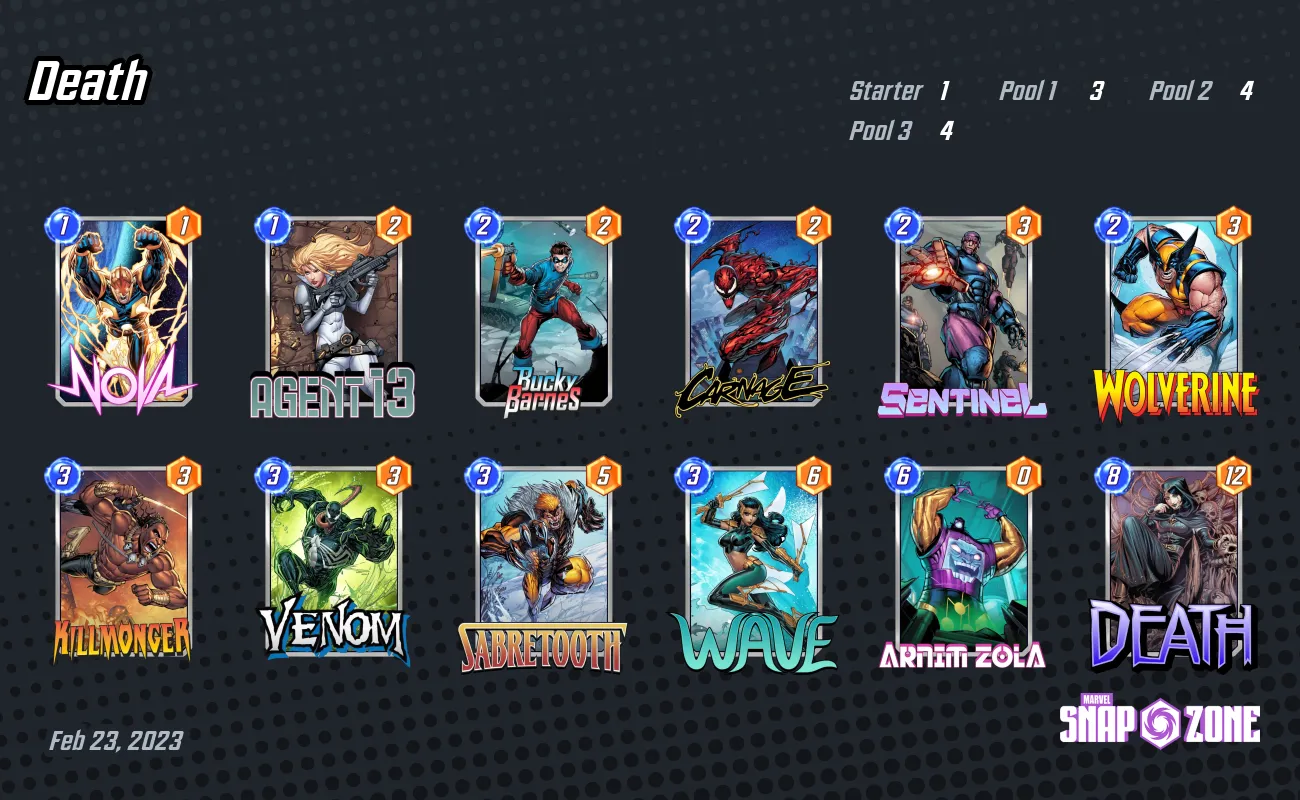 Death - Decks - Marvel Snap Zone