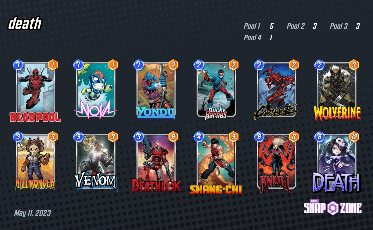 death - Decks - Marvel Snap Zone