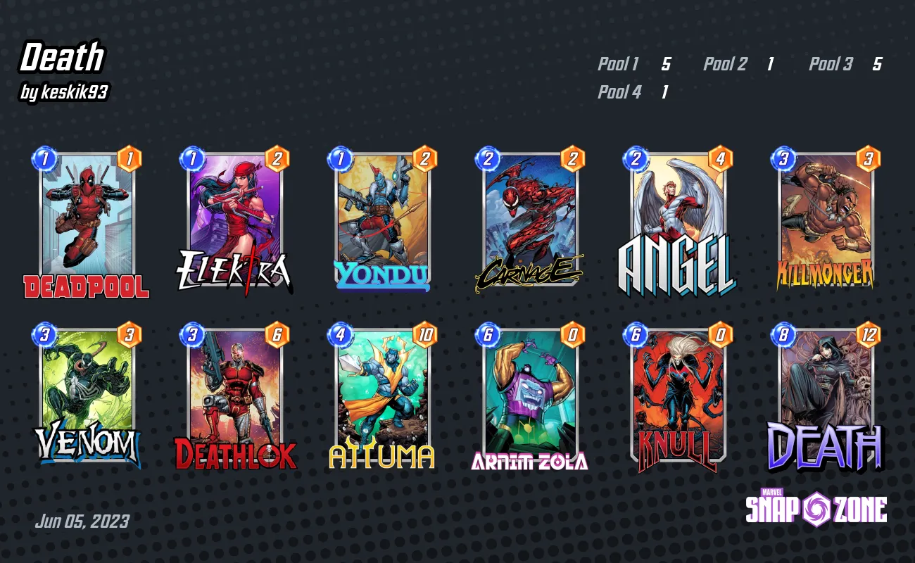 Death - Decks - Marvel Snap Zone