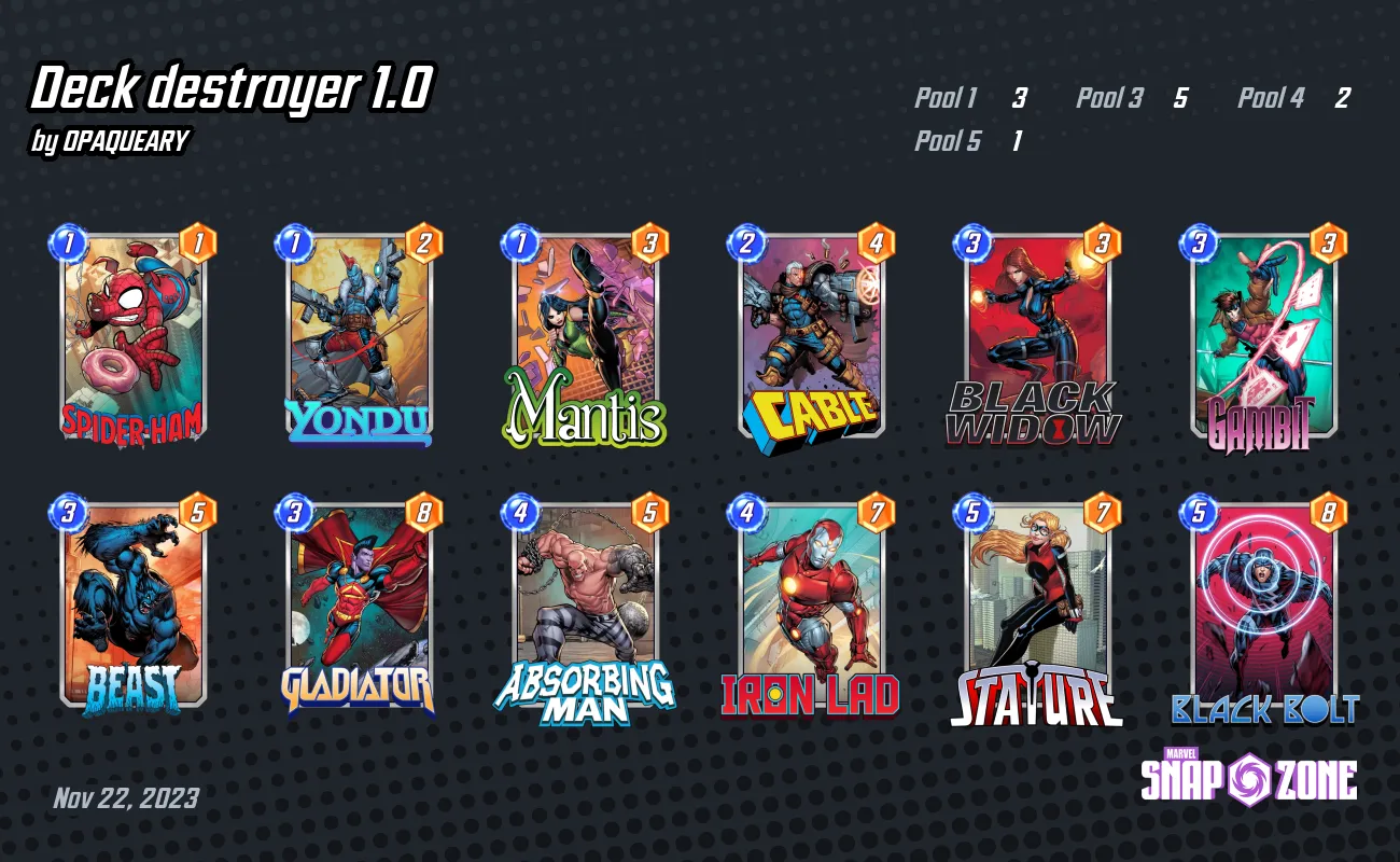 Deck destroyer 1.0 - Decks - Marvel Snap Zone