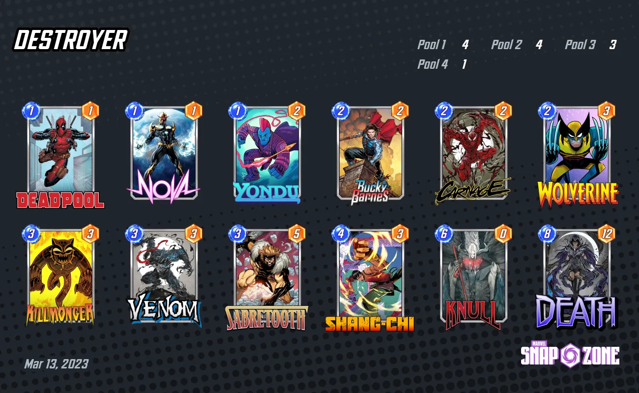 DESTROYER - Decks - Marvel Snap Zone