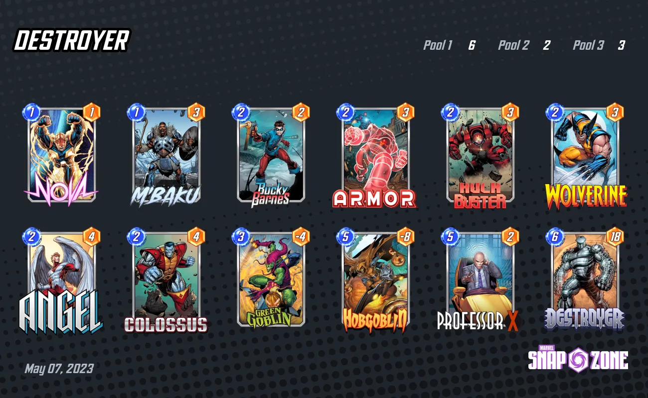 DESTROYER - Decks - Marvel Snap Zone