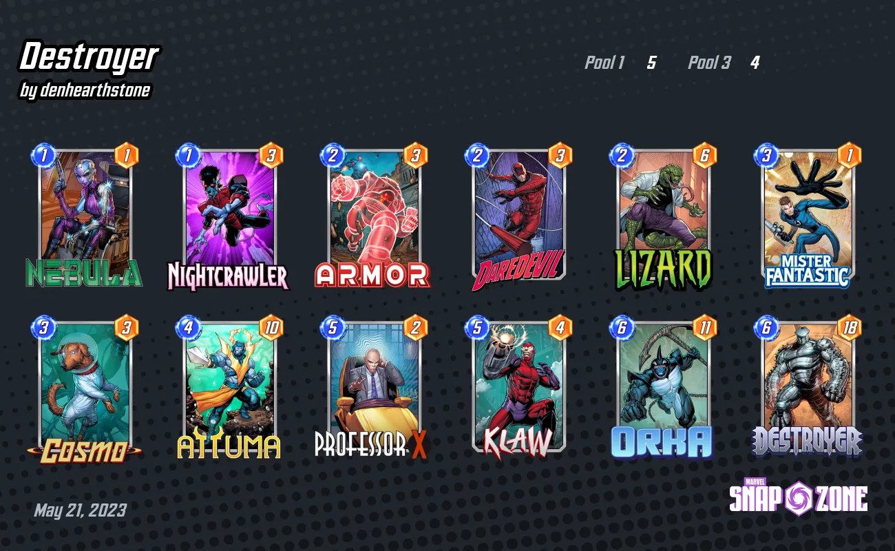Destroyer - Decks - Marvel Snap Zone