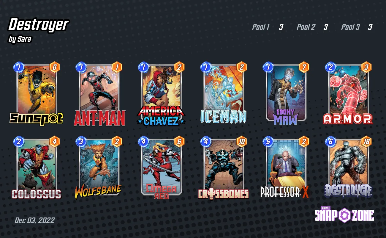 Destroyer - Decks - Marvel Snap Zone