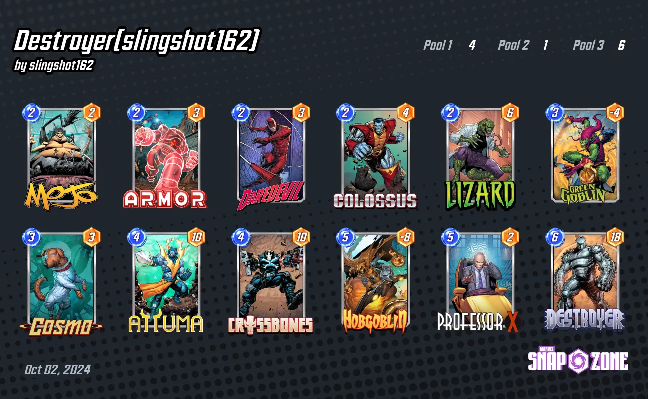Destroyer(slingshot162) - Decks - Marvel Snap Zone