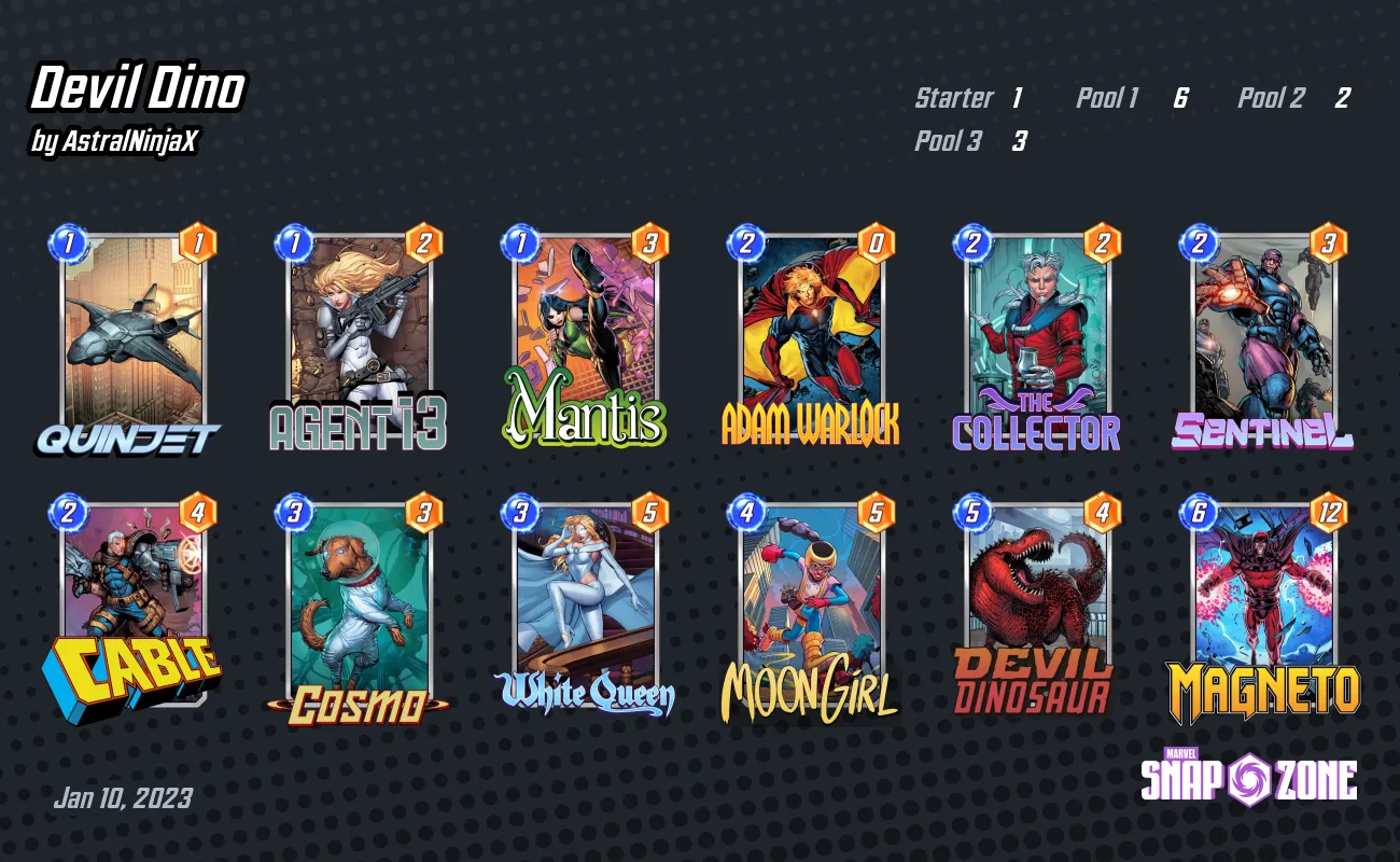 Devil Dino - Decks - Marvel Snap Zone