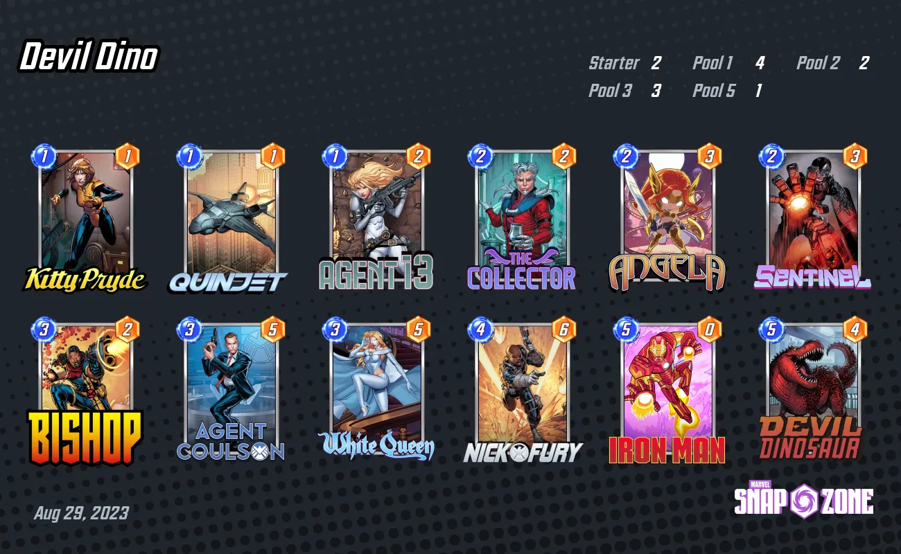 Devil Dino - Decks - Marvel Snap Zone