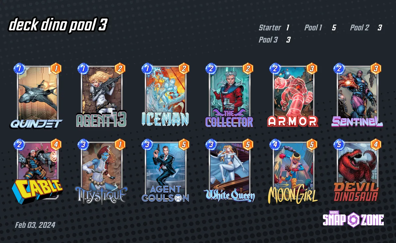 deck dino pool 3 - Decks - Marvel Snap Zone