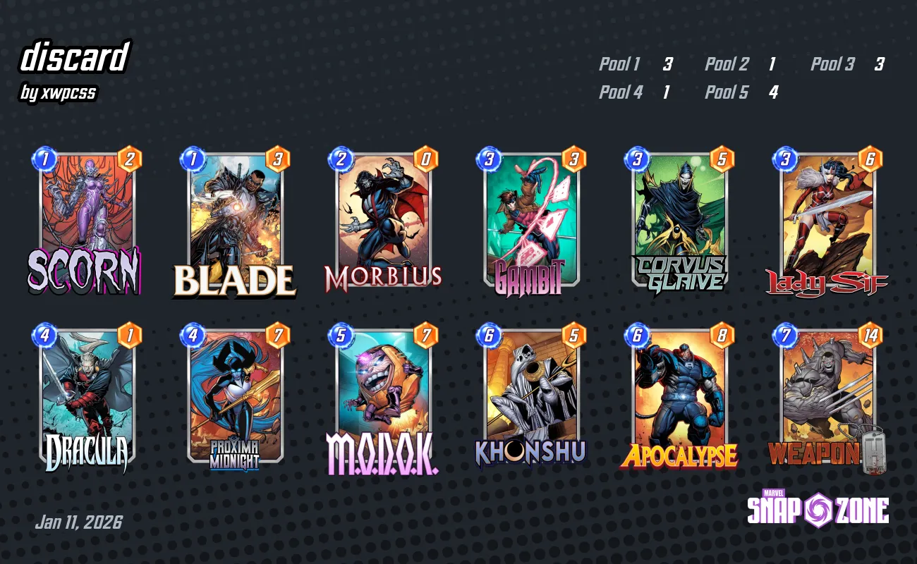 discard - Decks - Marvel Snap Zone